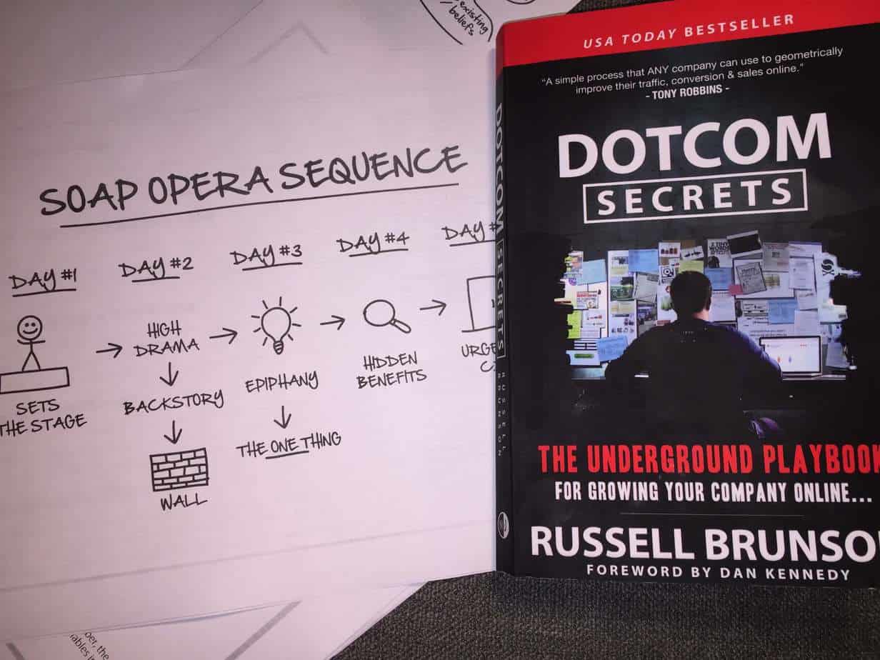 DotCom Secrets Review by Russell Brunson - Is It Worth Reading ...